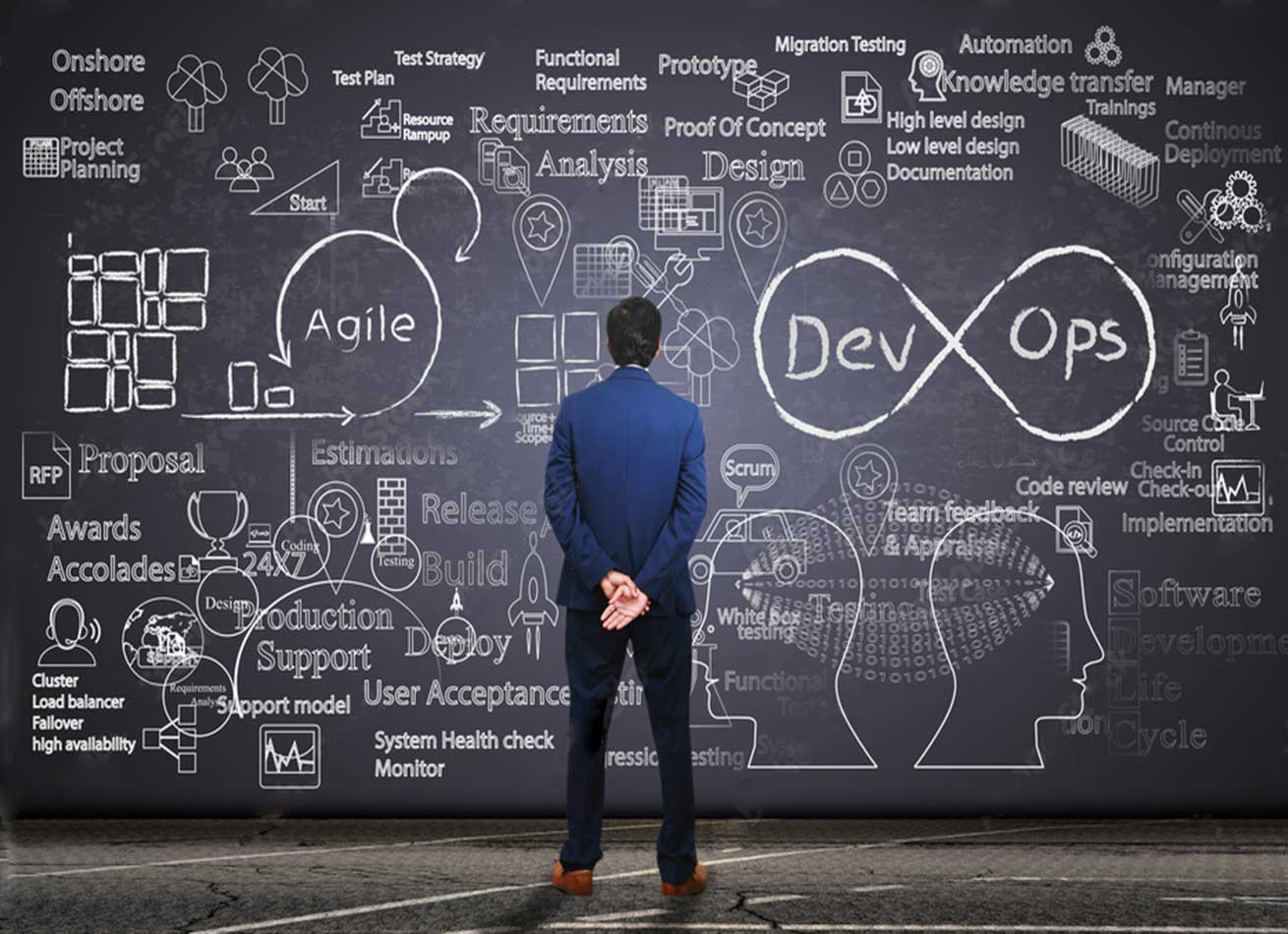 DevOps - CloudApps